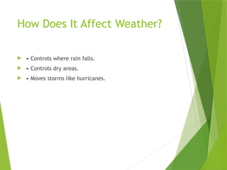 Understanding Global Atmospheric Circulation and Its Impact on Weather ...