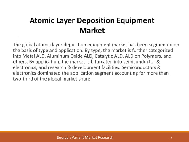 Global Atomic Layer Deposition Market | PPTX