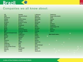 Global attractiveness brazil recruitment def | PPT