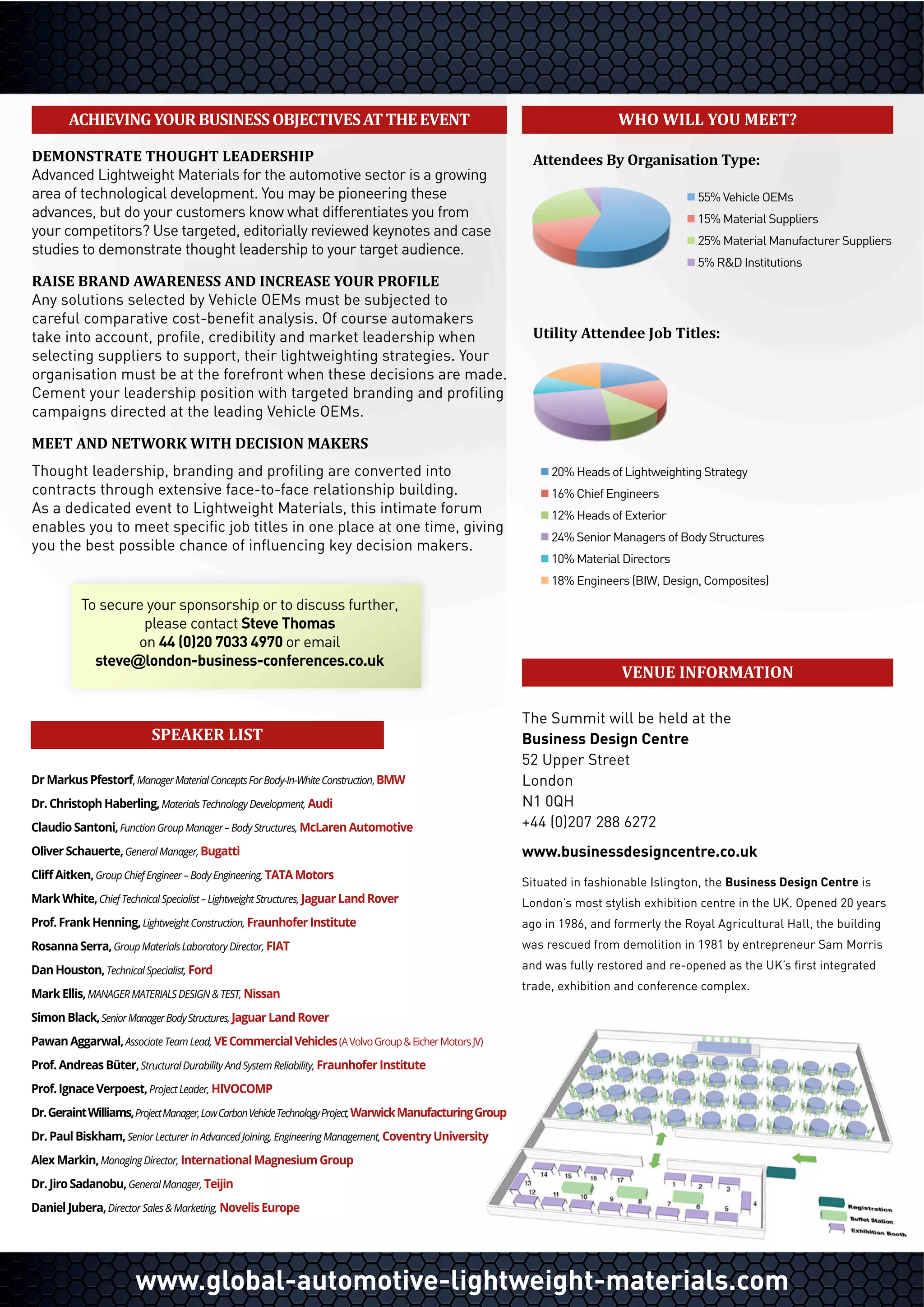 Global Automotive Lightweight Materials Brochure | PDF