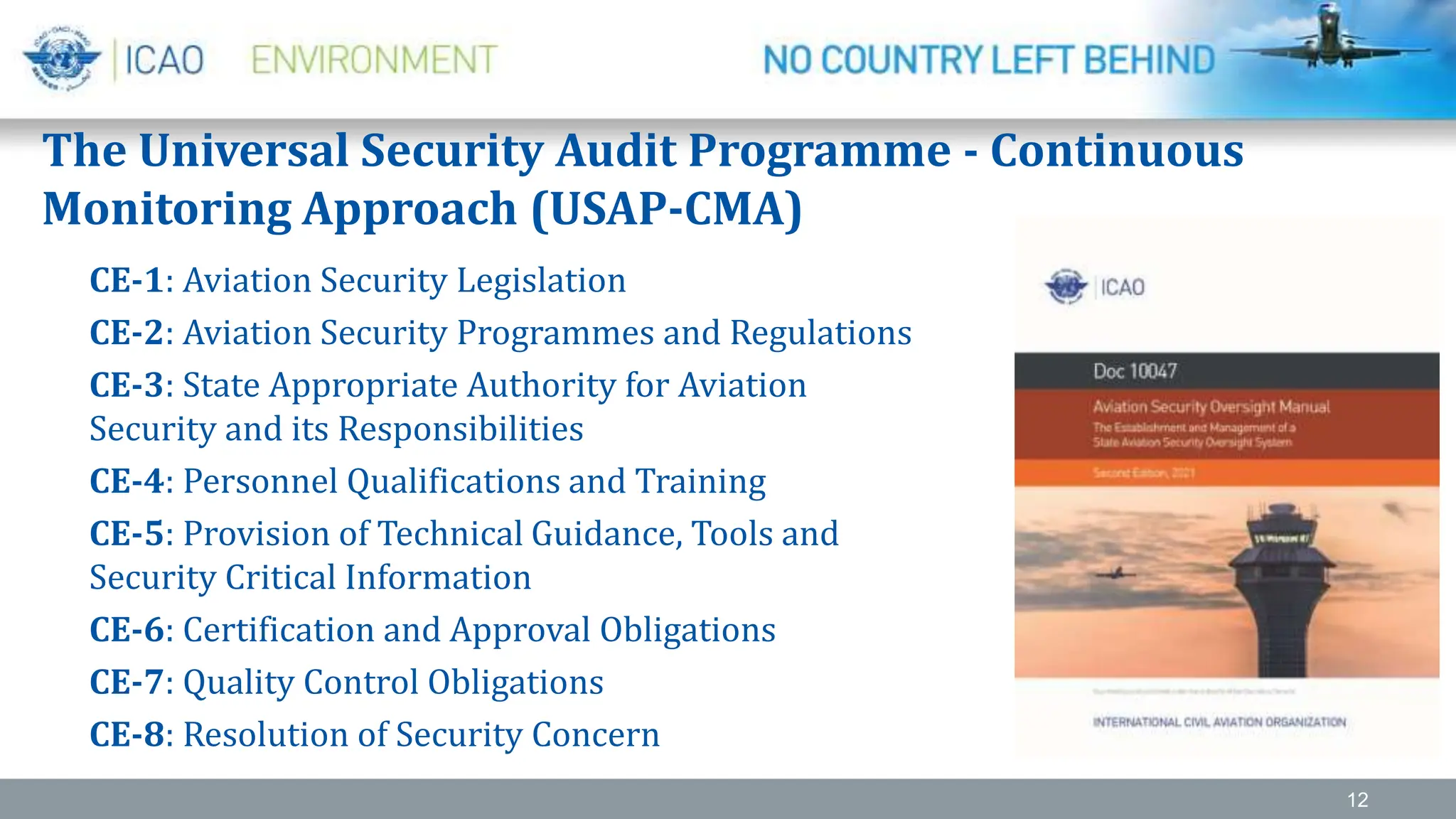 GLOBAL AVIATION SECURITY ISSUES _Dr. Afen Sena_2023.pptx