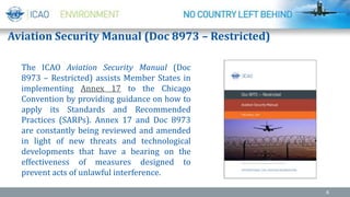 GLOBAL AVIATION SECURITY ISSUES _Dr. Afen Sena_2023.pptx