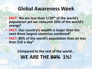 Global awareness week_12 | PPTX