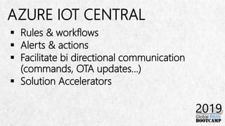Azure IoT - Global Azure Bootcamp 2019 | PPT