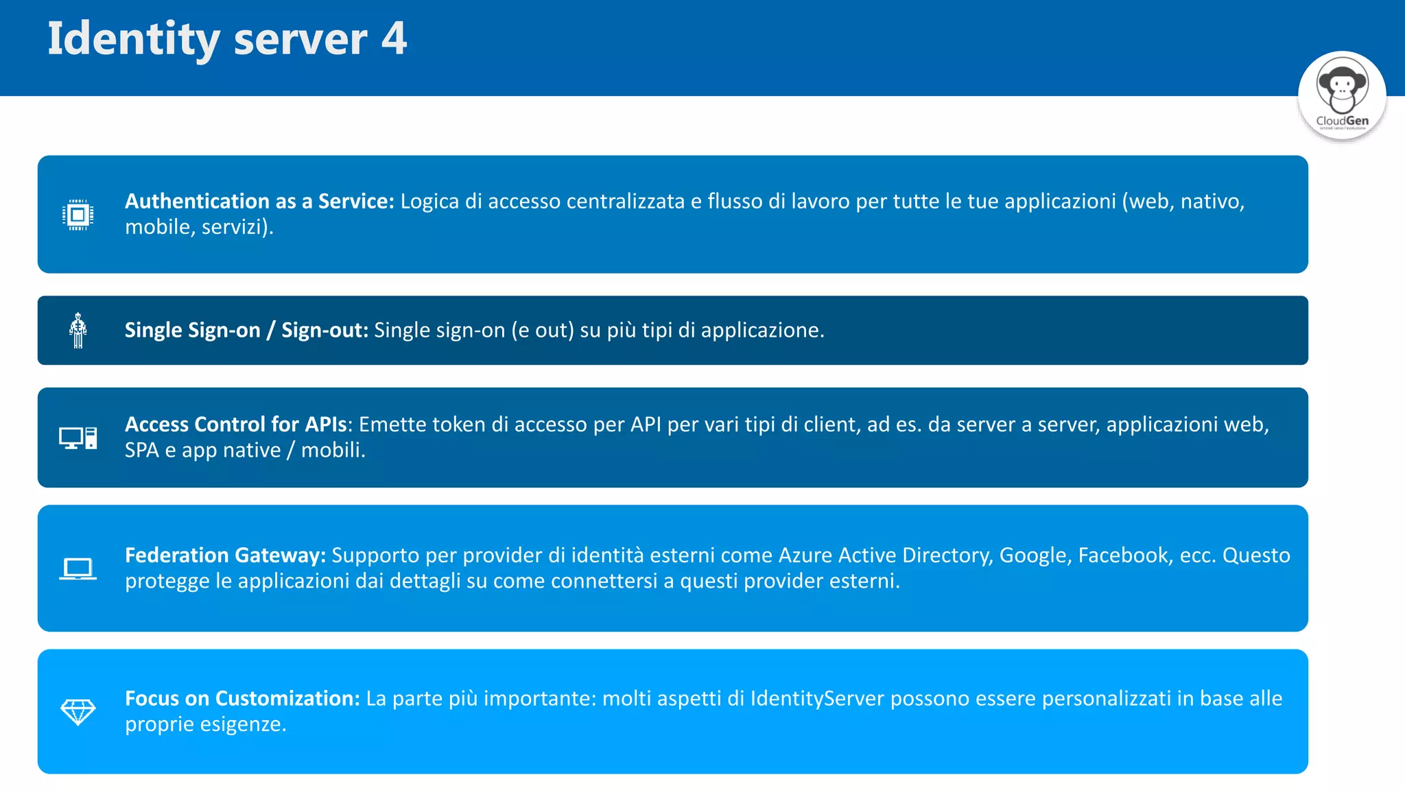 Global azure2020 identityserver | PPTX