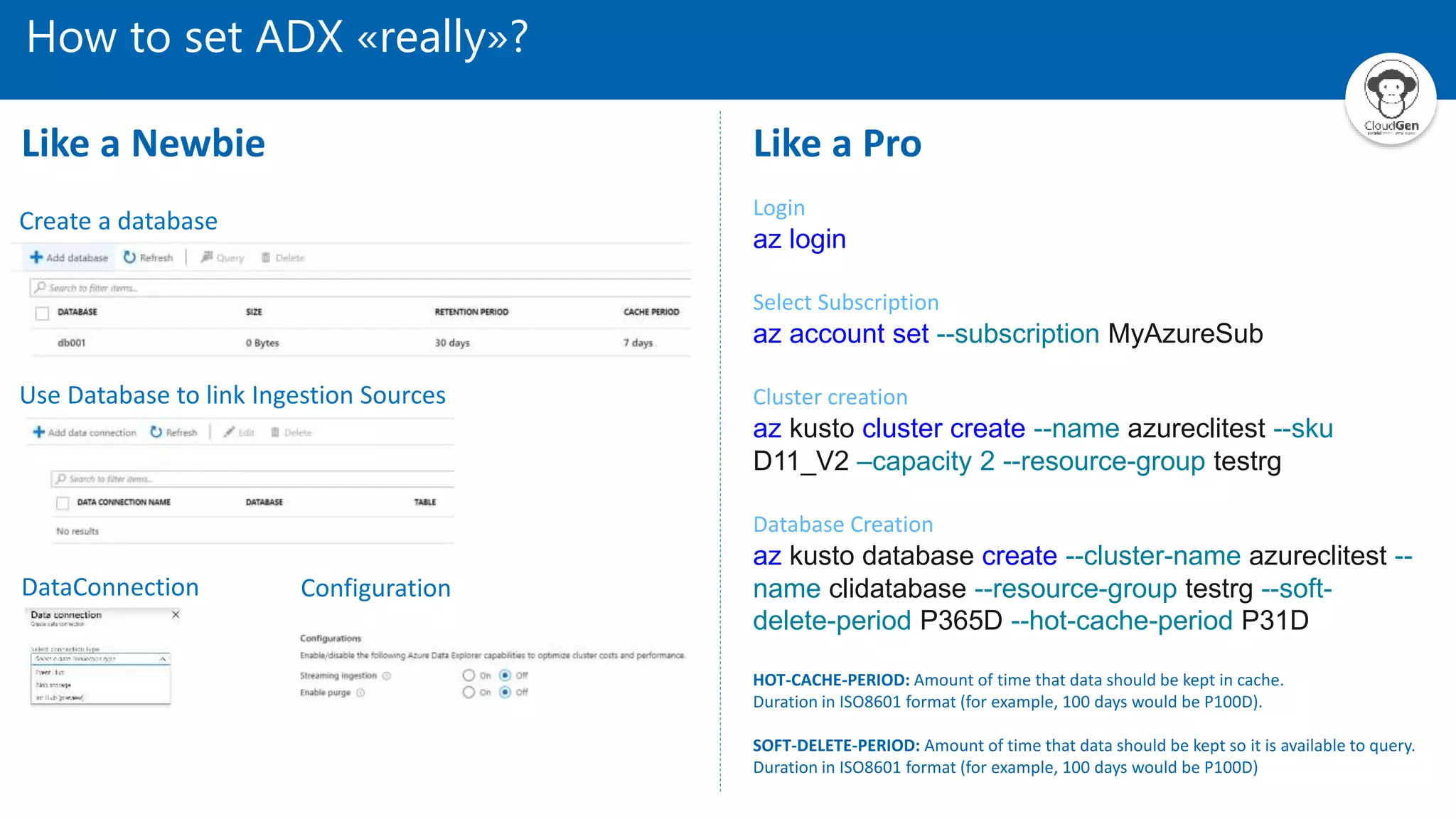 Time Series Analytics Azure ADX | PPTX