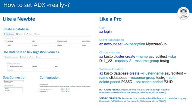 Time Series Analytics Azure ADX | PPTX