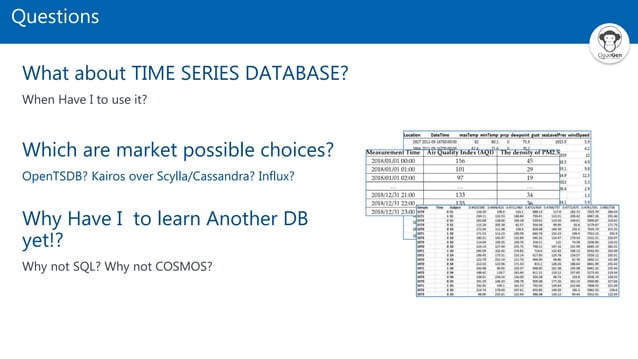 Time Series Analytics Azure ADX | PPTX