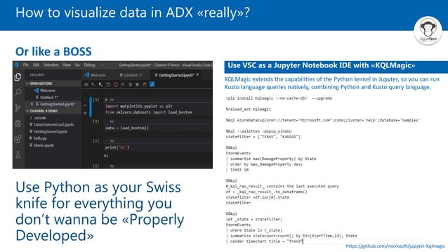 Time Series Analytics Azure ADX | PPTX