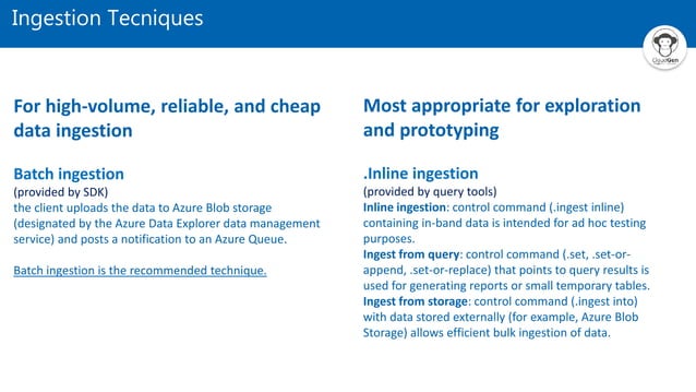 Time Series Analytics Azure ADX | PPTX