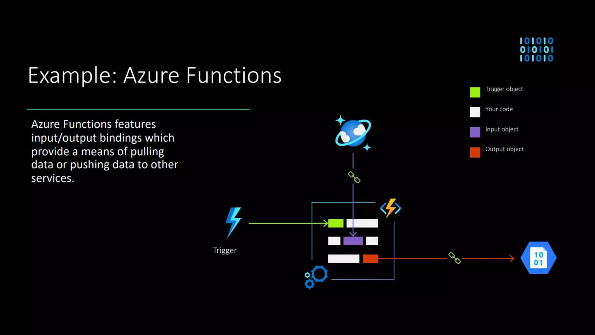 Global Azure 2022 - Architecting Modern Serverless APIs with Azure Functions and Azure API ...