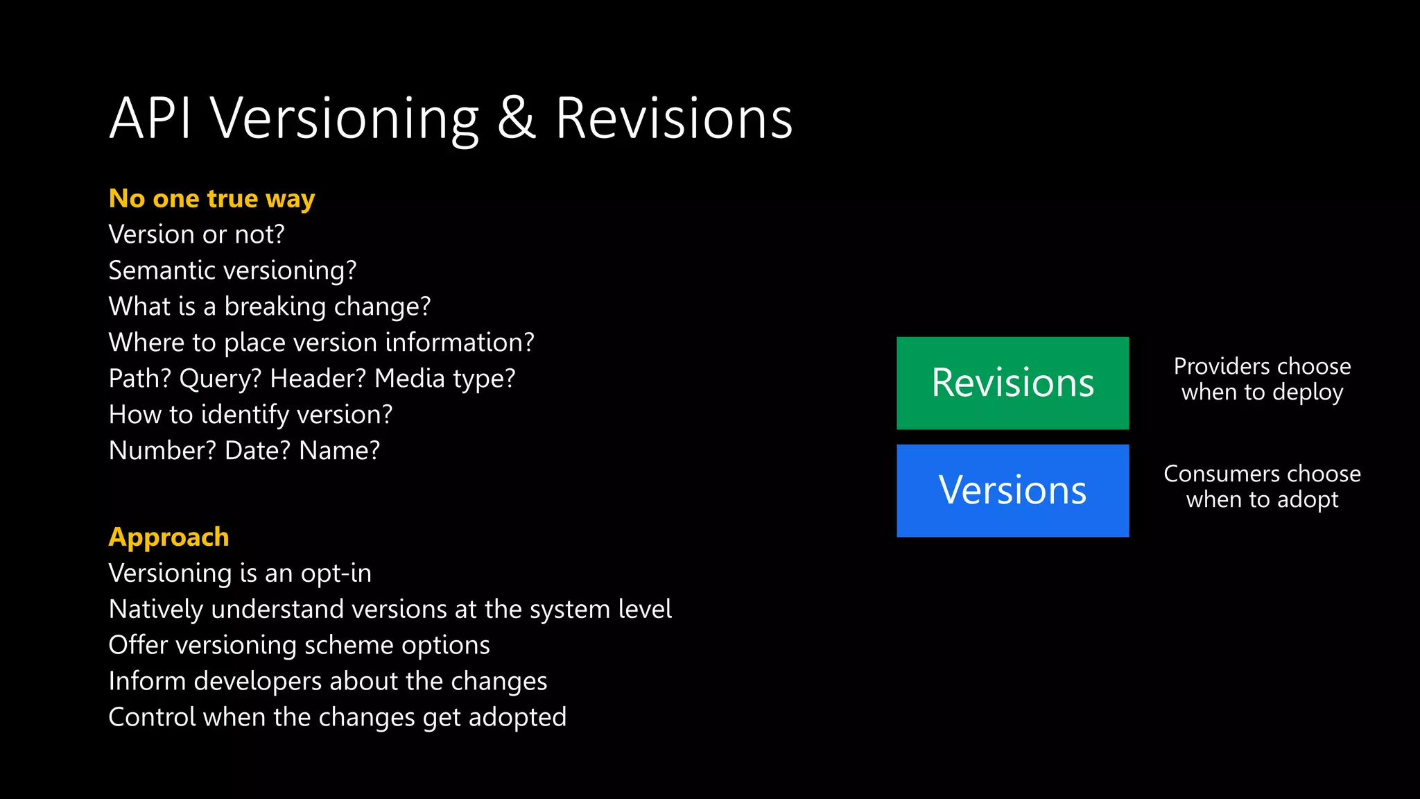 Global Azure 2022 - Architecting Modern Serverless APIs with Azure Functions and Azure API ...