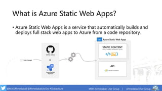 GlobalAzure2022-Azure-Static-Web-Apps.pptx