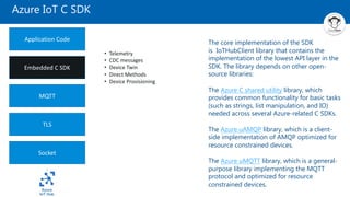 Connect a chips to Azure | PDF | Cloud Computing | Internet