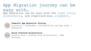 Global Azure 2024 - On-Premises to Azure Cloud: .NET Web App Journey | PPTX