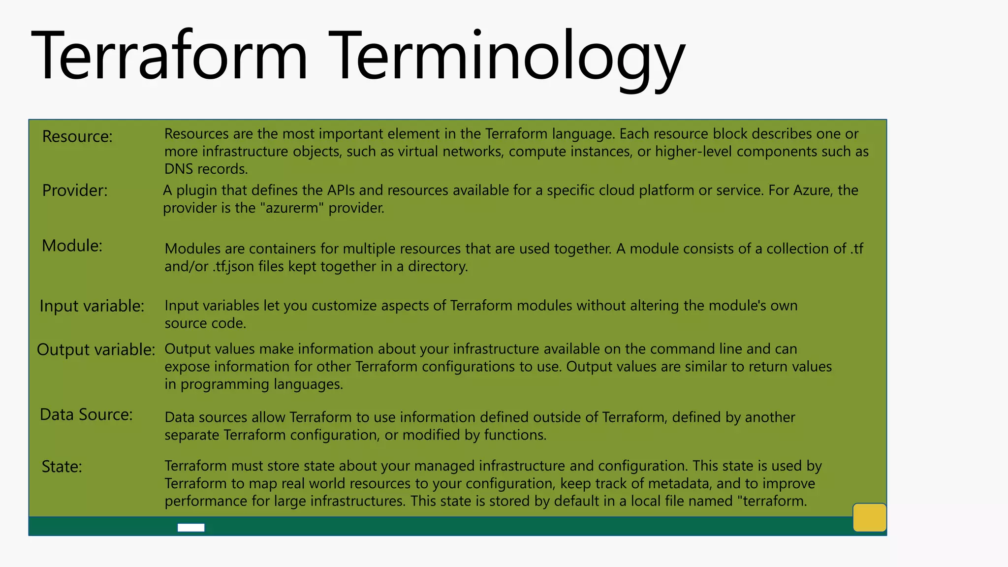 Deploy resources on Azure using IaC (Azure Terraform) | PPT Deploy resources on Azure using IaC (Azure Terraform) | PPT