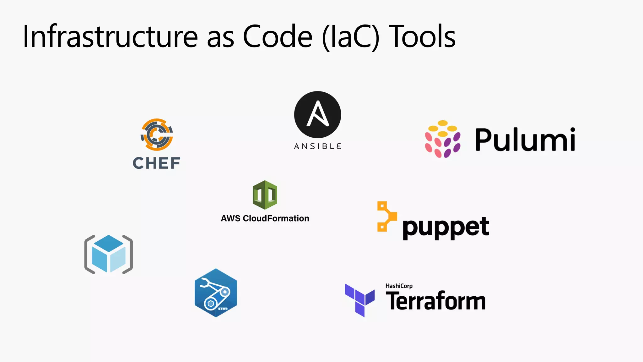 Deploy resources on Azure using IaC (Azure Terraform) | PPT Deploy resources on Azure using IaC (Azure Terraform) | PPT