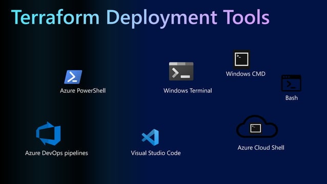 Deploy resources on Azure using IaC (Azure Terraform) | PPT Deploy resources on Azure using IaC (Azure Terraform) | PPT