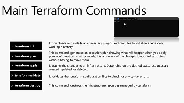 Deploy resources on Azure using IaC (Azure Terraform) | PPT Deploy resources on Azure using IaC (Azure Terraform) | PPT