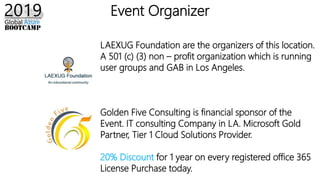 How to Kick Fear and Toxicity out of the Workplace - 2019 Global Azure ...