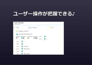 Azure Application Insights + Angular5+ - Global azure boot camp 2019@sapporo LT | PPT