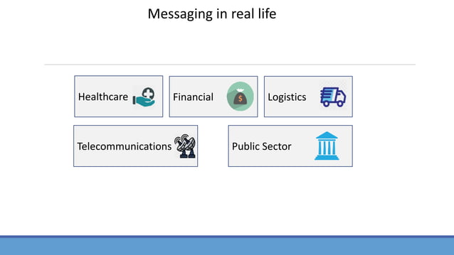 Intro to Azure Service Bus | PPTX | Cloud Computing | Internet