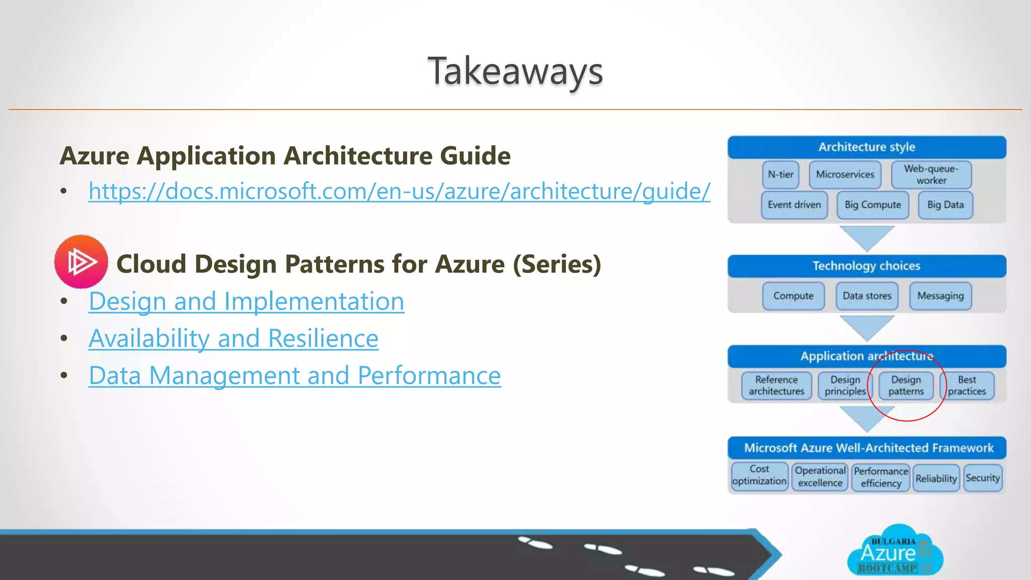 Azure architecture design patterns - proven solutions to common ...