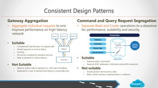 Azure architecture design patterns - proven solutions to common ...