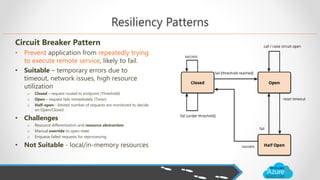 Azure architecture design patterns - proven solutions to common challenges | PPT