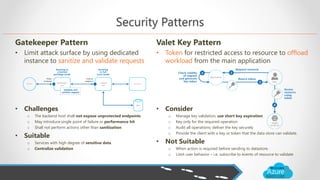 Azure architecture design patterns - proven solutions to common challenges | PPT