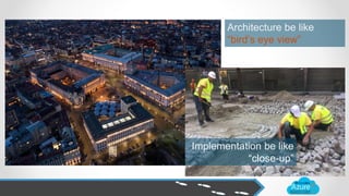 Azure architecture design patterns - proven solutions to common ...