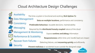 Azure architecture design patterns - proven solutions to common ...