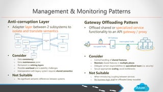 Azure architecture design patterns - proven solutions to common challenges | PPT