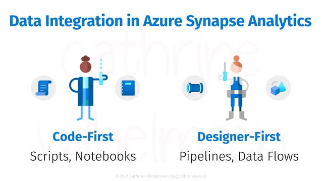 Pipelines and Data Flows: Introduction to Data Integration in Azure Synapse Analytics (Global ...
