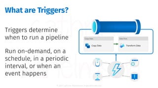 Pipelines and Data Flows: Introduction to Data Integration in Azure ...