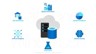 Pipelines and Data Flows: Introduction to Data Integration in Azure ...