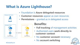 Global azure virtual 2021 - Azure Lighthouse | PDF
