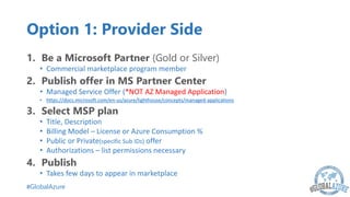 Global azure virtual 2021 - Azure Lighthouse | PDF