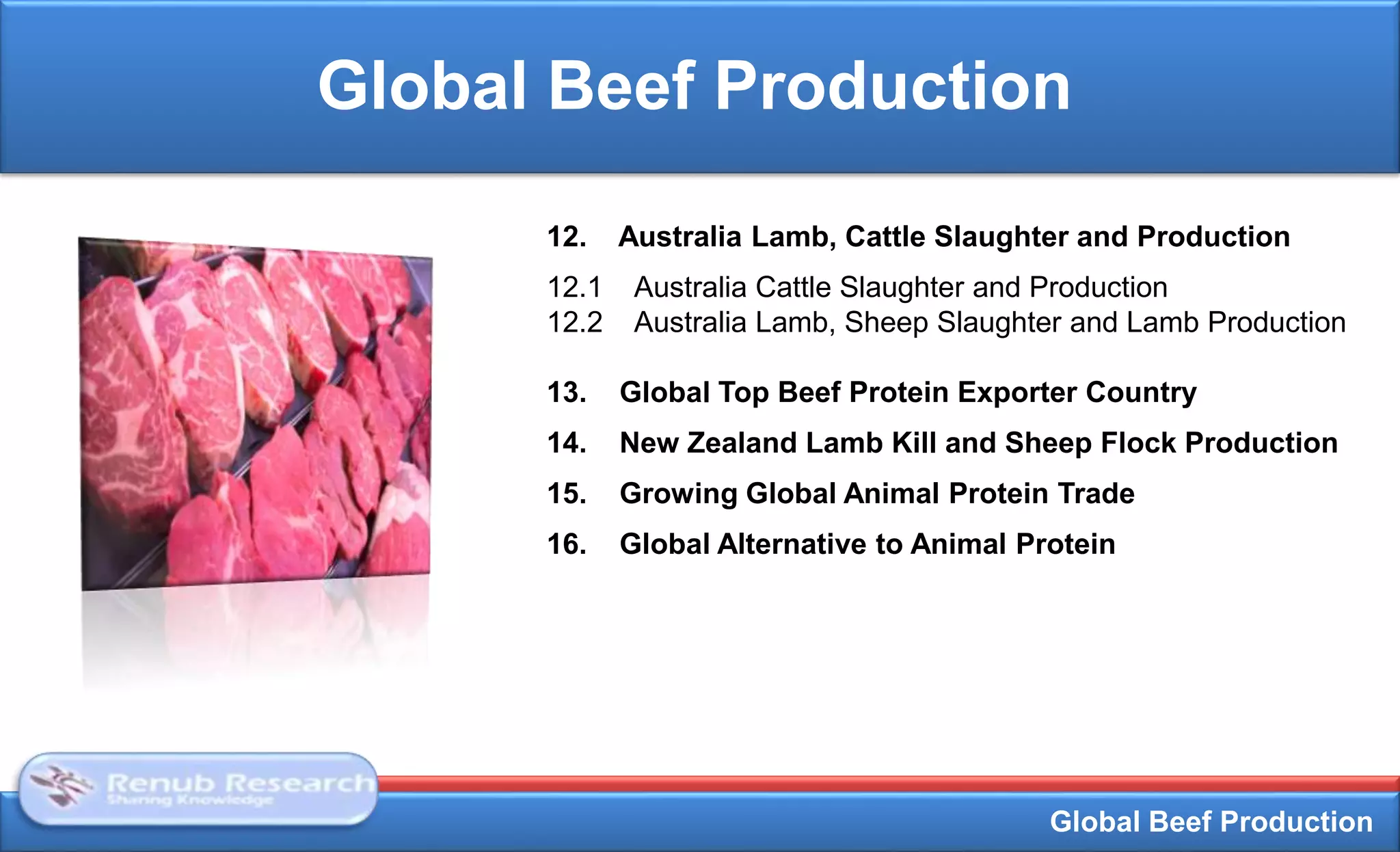 Global Beef Production, Export by Regions & Consumption | PPTX