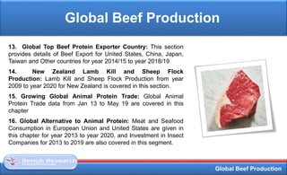 Global Beef Production, Export by Regions & Consumption | PPTX