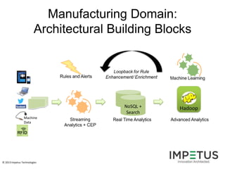 Global Big Data Conference Hyderabad-2Aug2013- Finance/Manufacturing ...