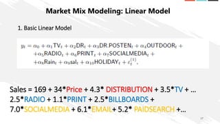 Essential Ingredients of a Market Mix Model | PDF
