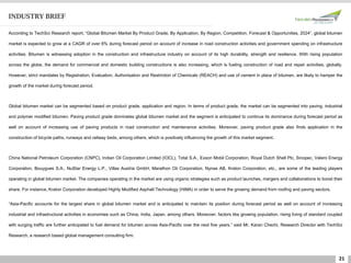 Global bitumen market, Forecast & Opportunities, 2024 | TechSci Research | PPTX