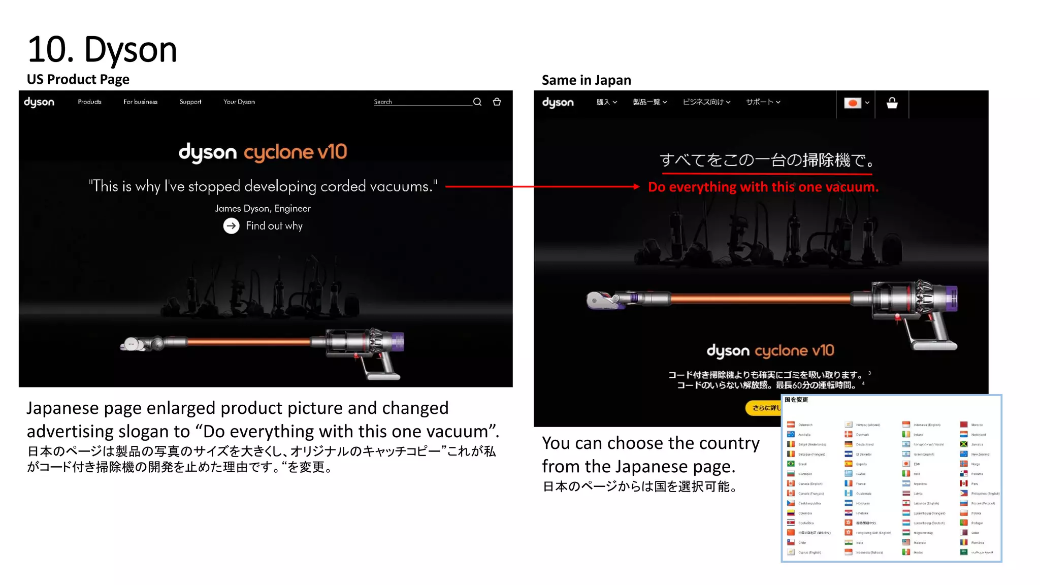 Global brand localization 2018 - case japan | PPT