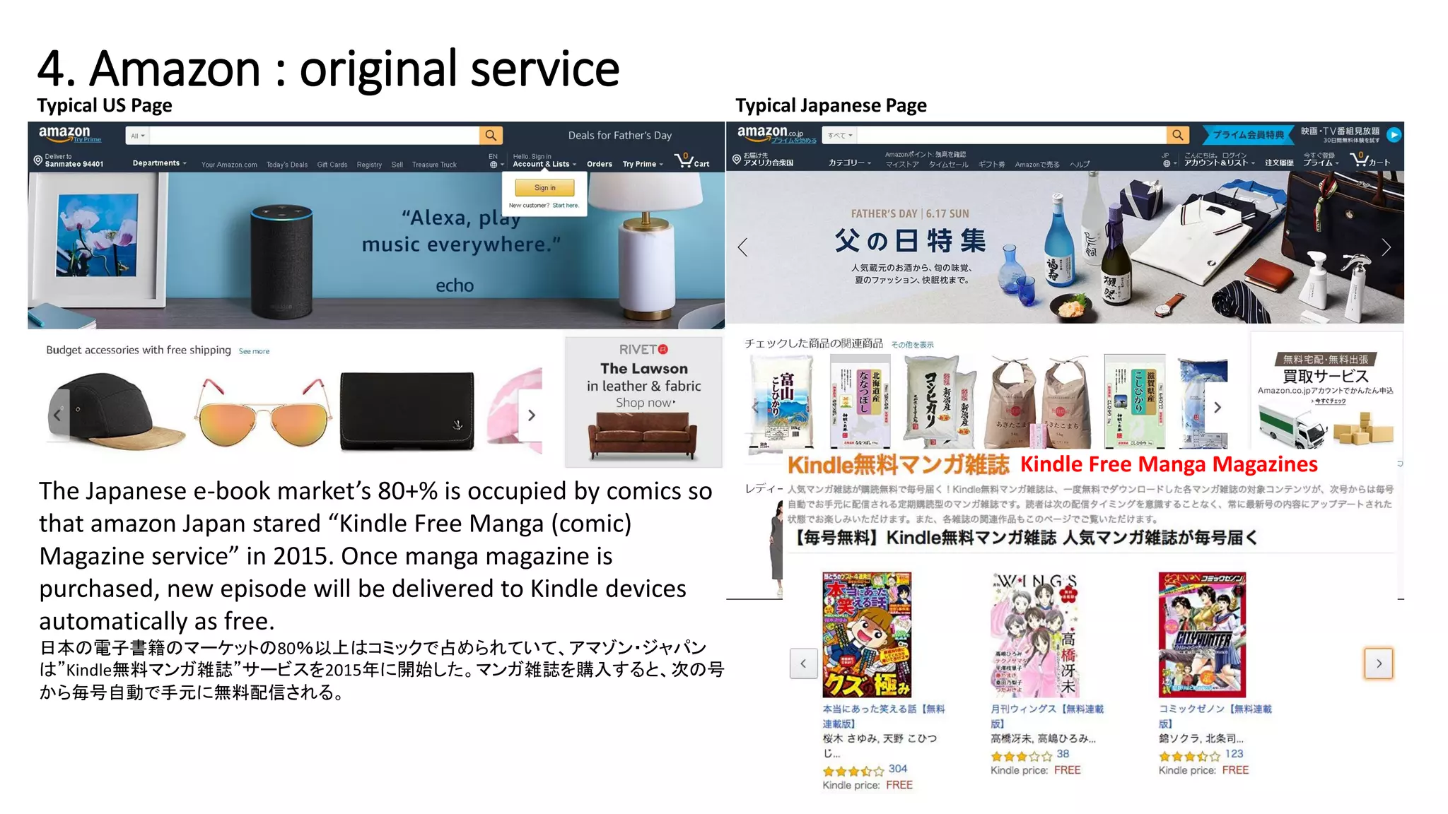 Global brand localization 2018 - case japan | PPT