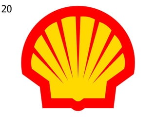 geographyalltheway.com: Globalization: Global Brands | PPT