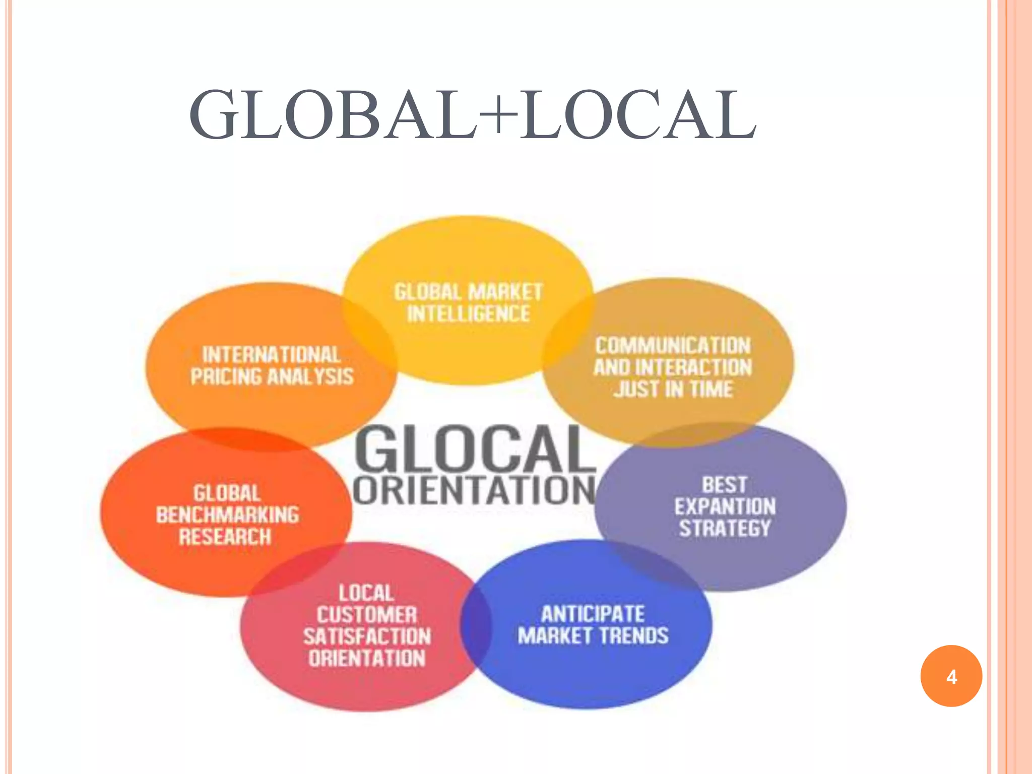Global brands vs local brands | PPTX