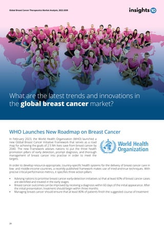 Global Breast Cancer Therapeutics Market Article | PDF