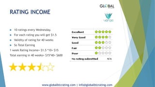 GLOBAL BTC RATING BUSINESS PLAN | PPTX