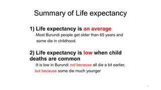Global burden of dz online course | PPT